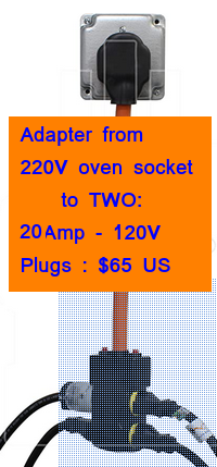 How To Replace Your Range With Modular Cooking